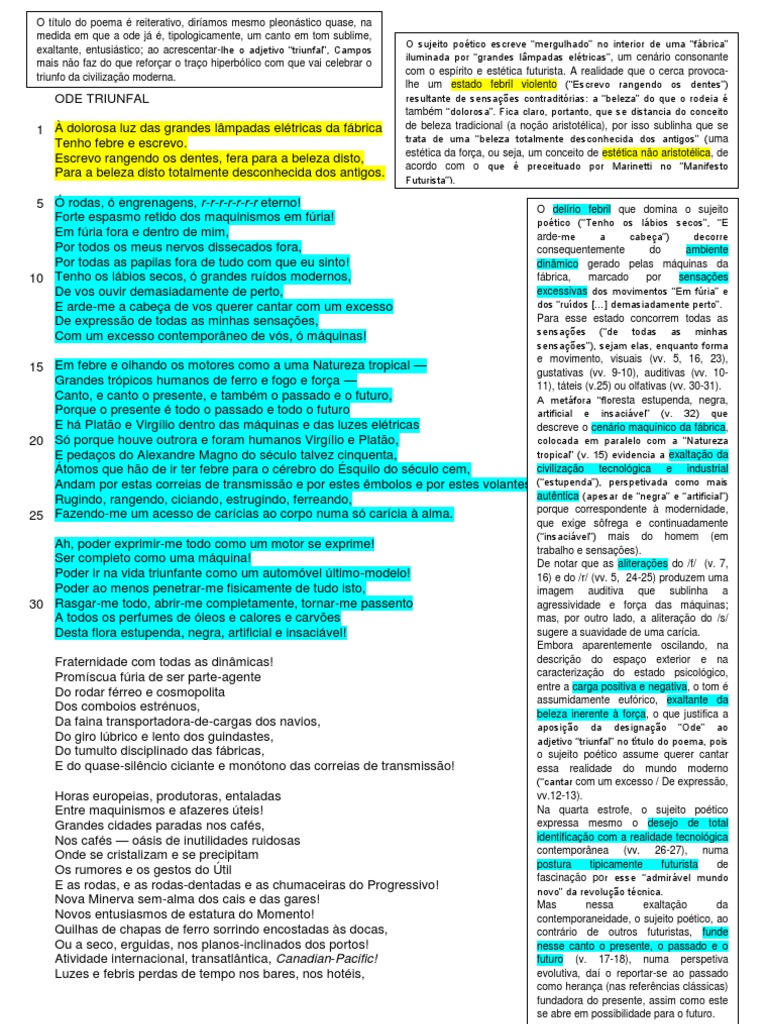 Ode Triunfal - Análise | PDF | Poesia | Realidade