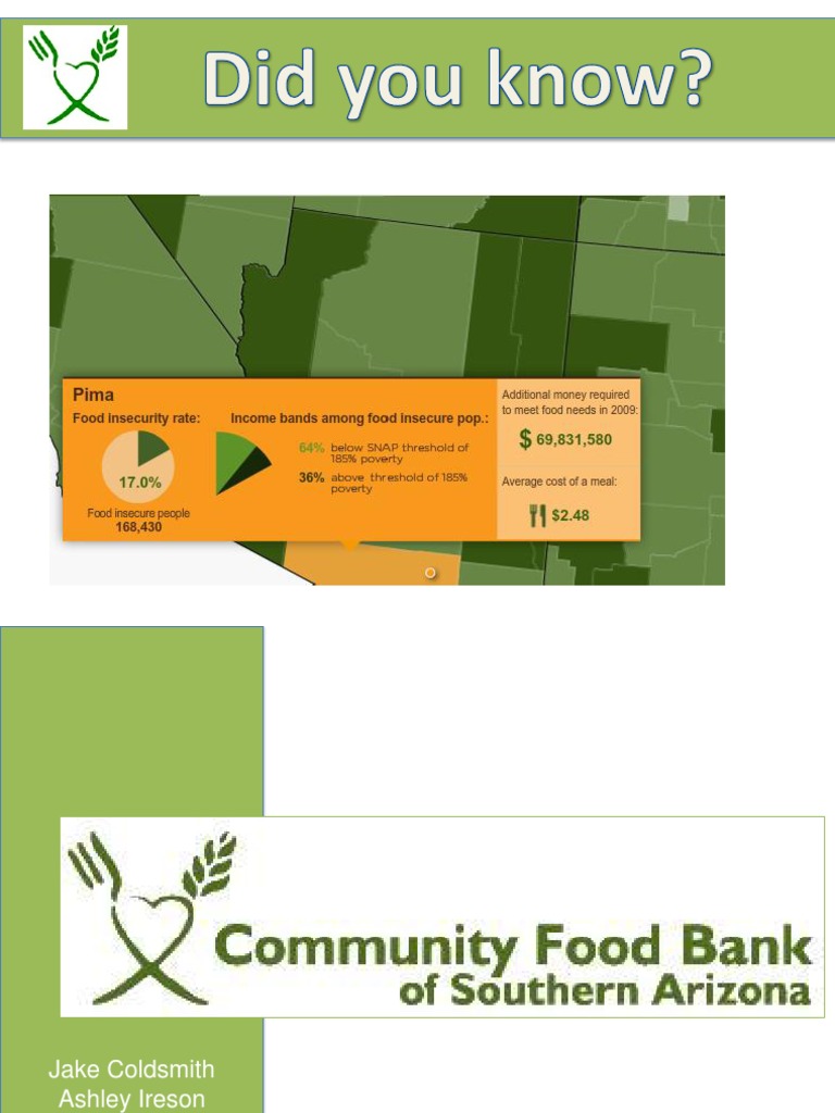 Community Food Bank PowerPoint | PDF | Hunger | Food Bank