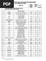 Star Cool Parts List | PDF | Tools | Manufactured Goods