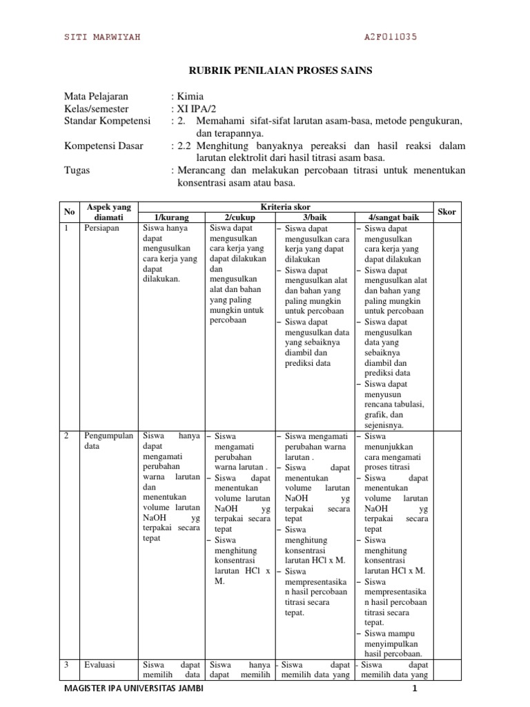 Contoh Rubrik Penilaian Keterampilan Proses Sains Contoh Gil - Riset Contoh Rubrik Penilaian Keterampilan Proses Sains Contoh Gil - Riset