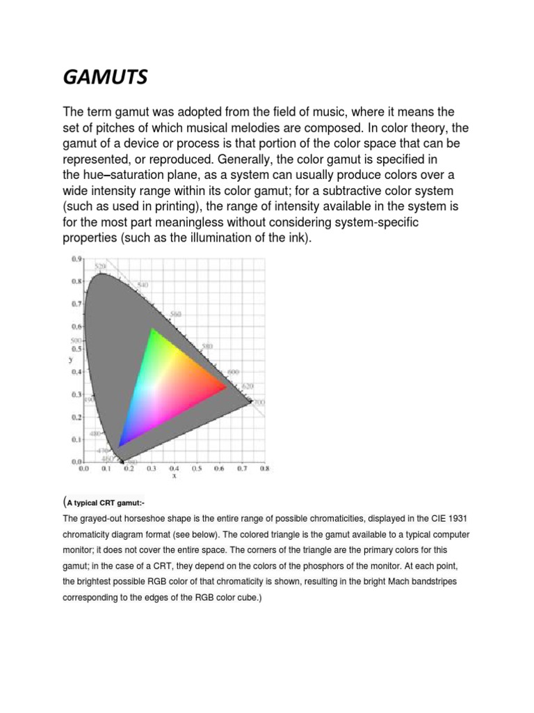 Gamuts: A Typical CRT Gamut | PDF | Color | Rgb Color Model