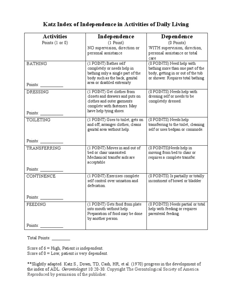 Katz Index of Independence in Activities of Daily Living | PDF