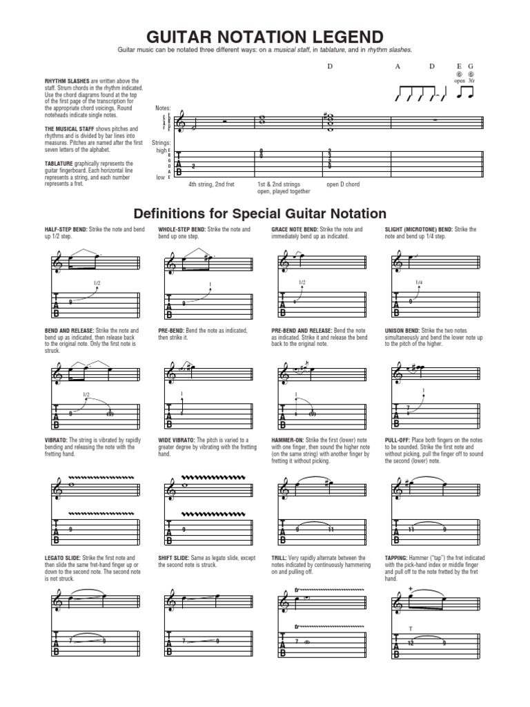 Tab Notation Legend | Musicology | Musical Compositions