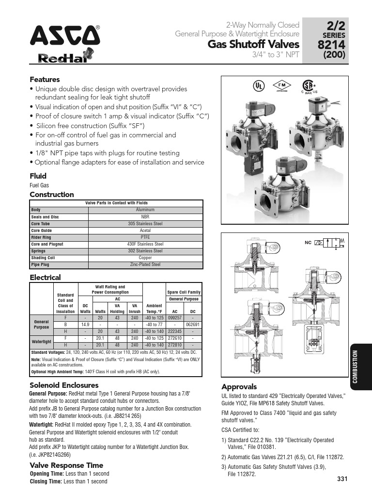 8214 200a | PDF | Valve | Pipe (Fluid Conveyance)