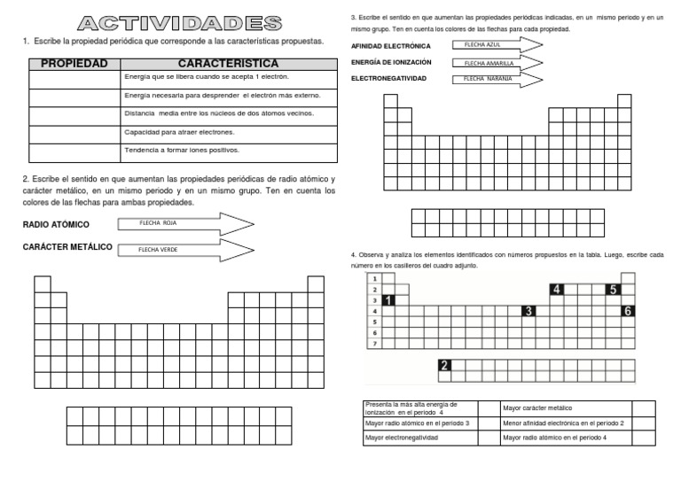 Actividades de Propiedades Periódicas de La TP | PDF
