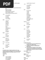 Assembly Language Programming 8086 Exercise Solution | PDF | Assembly Language | Integer ...