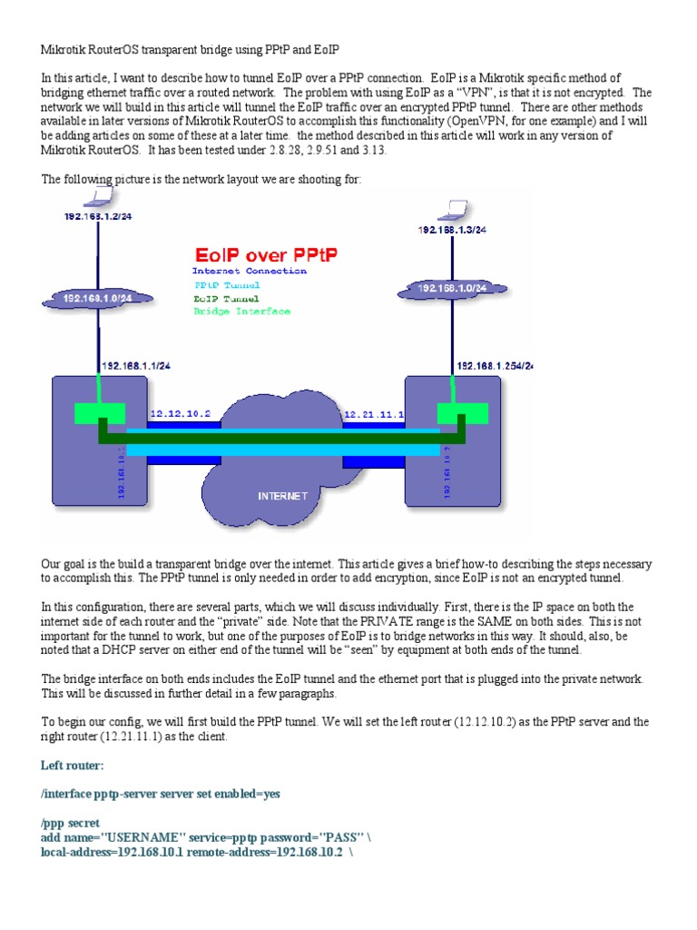 Transparent PPTP & EOIP | Ip Address | Port (Computer Networking)