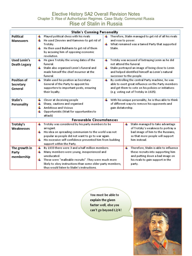 Rise of Authoritarian Regimes Overview | PDF | Nazi Germany | Adolf Hitler