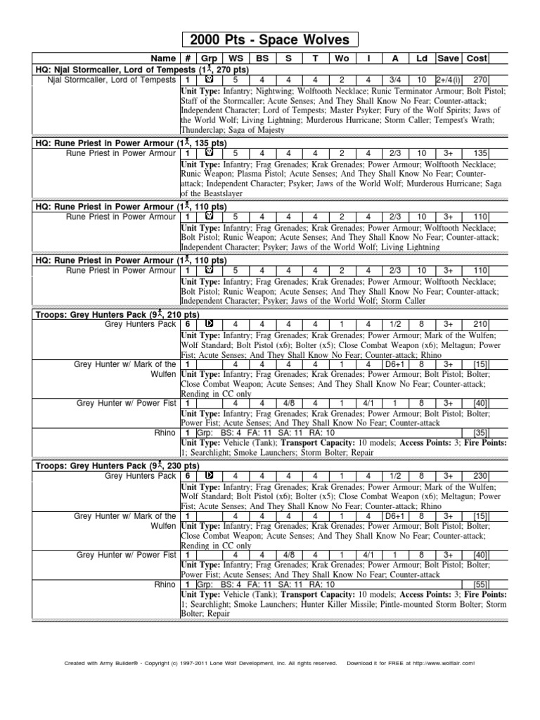 Rune Priest List | PDF | Infantry | Wars & Military