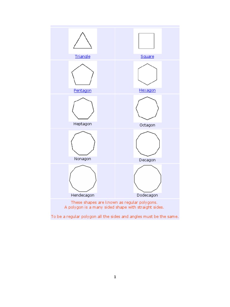 Geometry Notes | PDF | Area | Rectangle