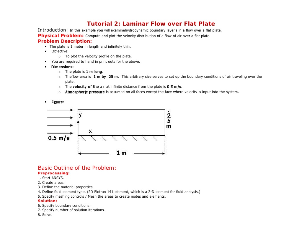 Laminar Flow Over Flat Plate | PDF | Fluid Dynamics | Areas Of Computer Science