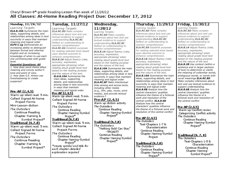 8th Grade Reading Lesson Plan: The Outsiders | PDF | Reading ...