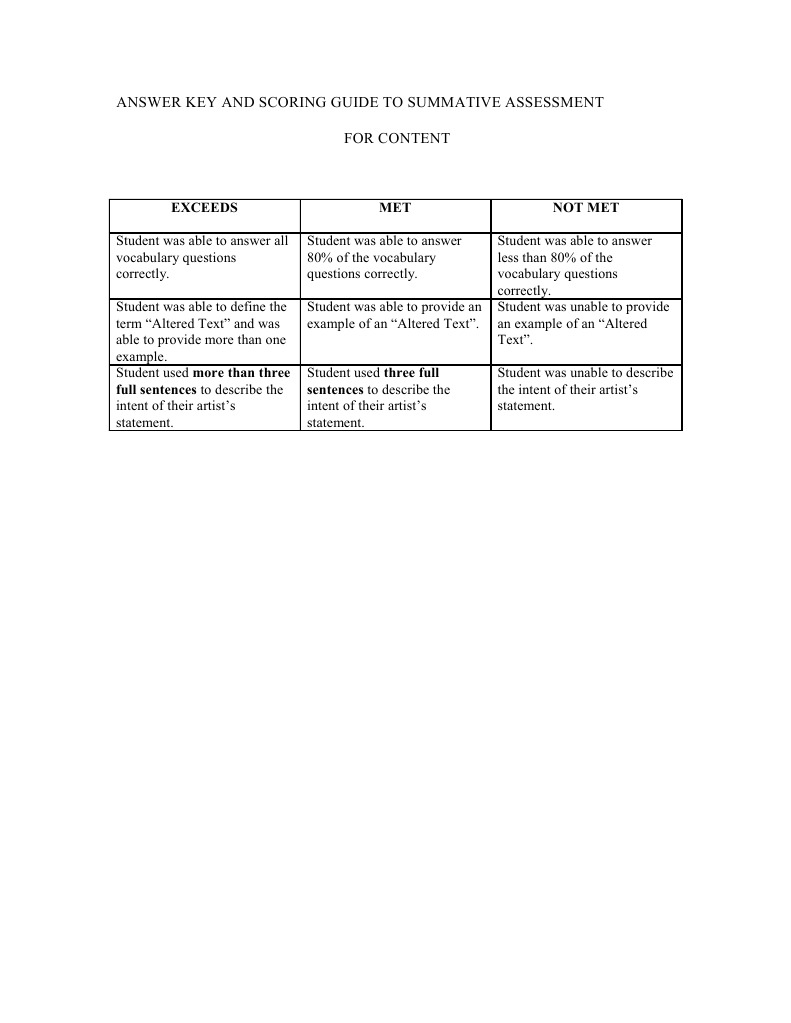 Summative Assessment Scoring Guide | PDF
