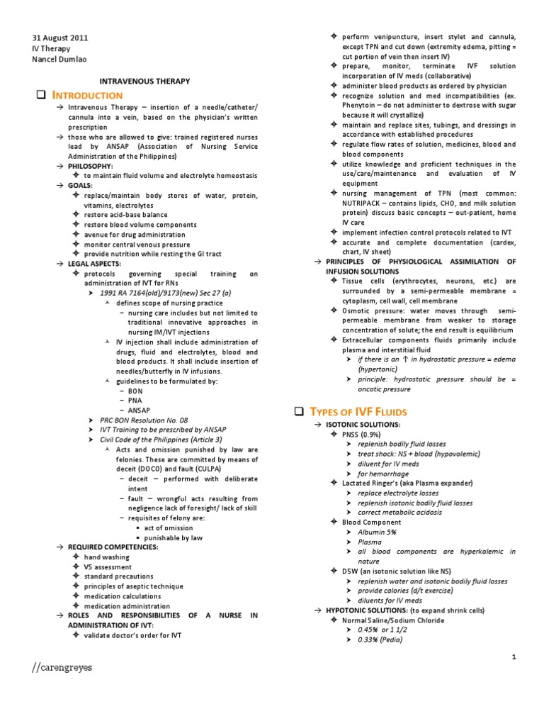 IVT Notes | PDF
