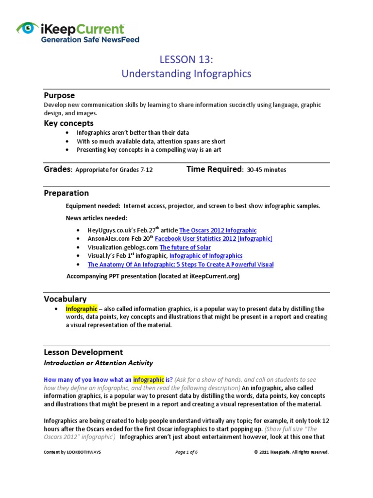 Lesson 13 - Understanding Infographics | PDF | Infographics ...