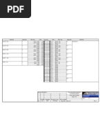 Price List | PDF | Wire | Equipment