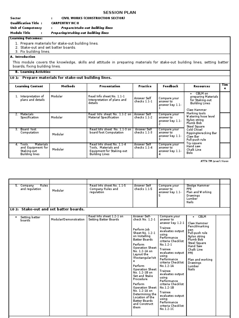Session Plan | PDF | Cognition | Learning