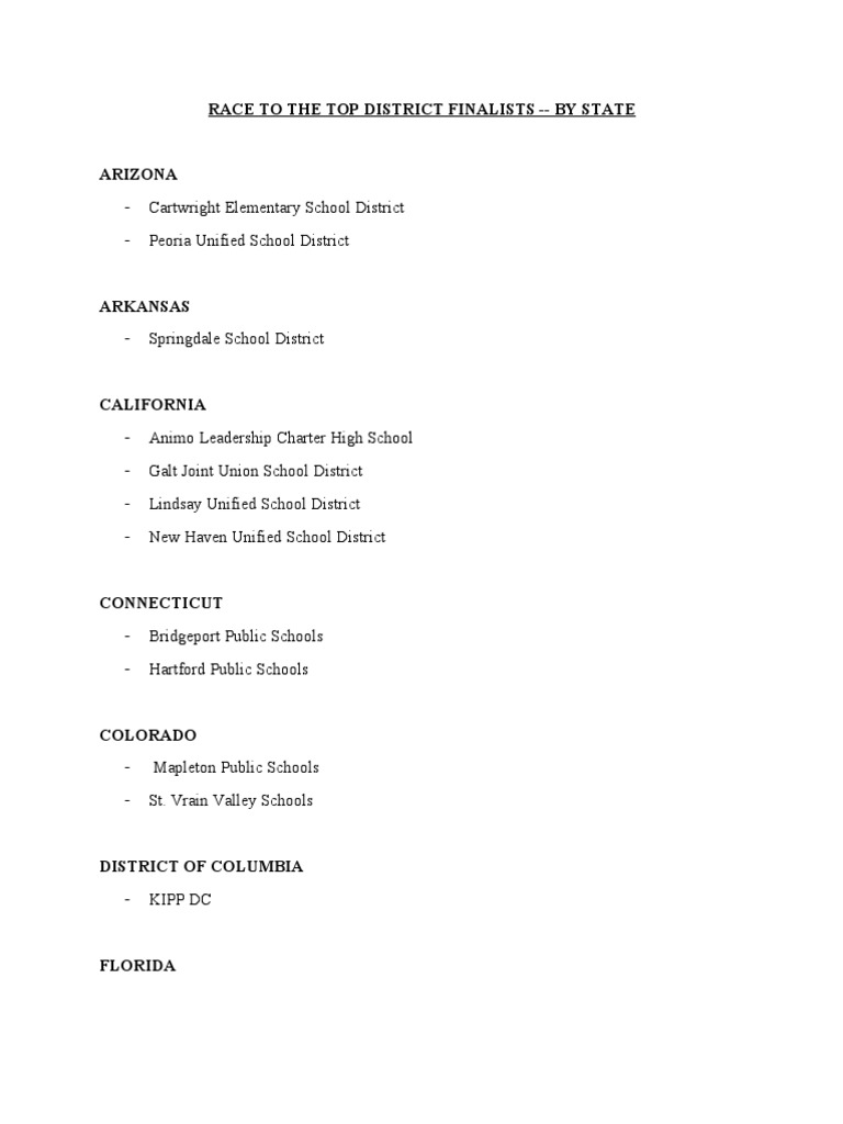 Race To The Top District Finalists - by State | Download Free PDF ...