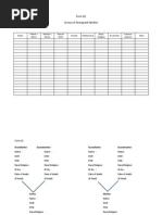 Birth Certificate Cheat Sheet Template | PDF