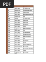 BMTC Bus Routes from Majestic Station | PDF | Bus Transport ...