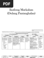 Lesson Plan in Filipino 2 | PDF