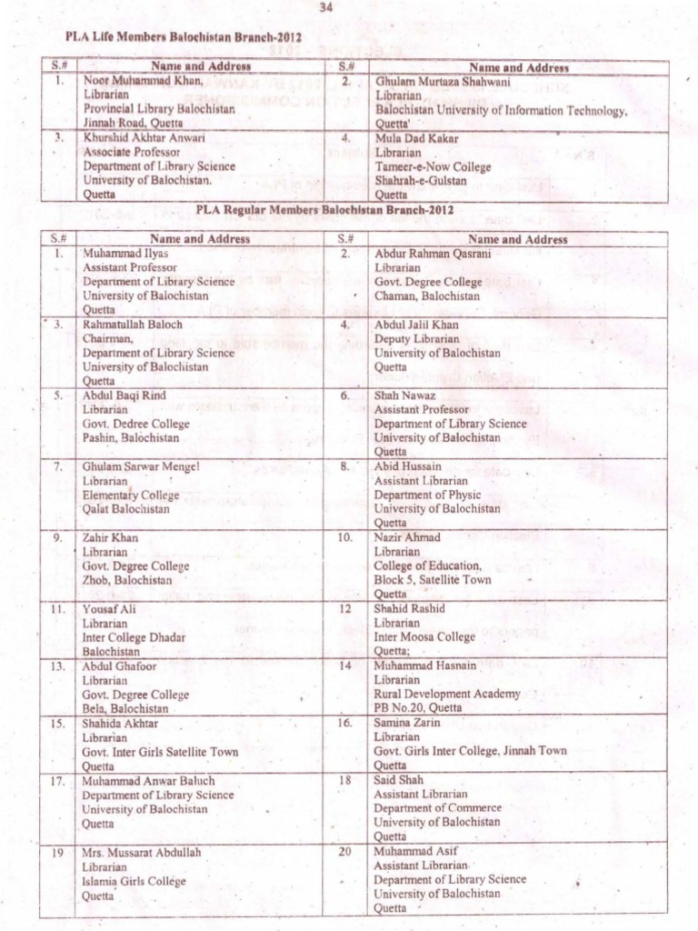 PLA List - 2012 | PDF
