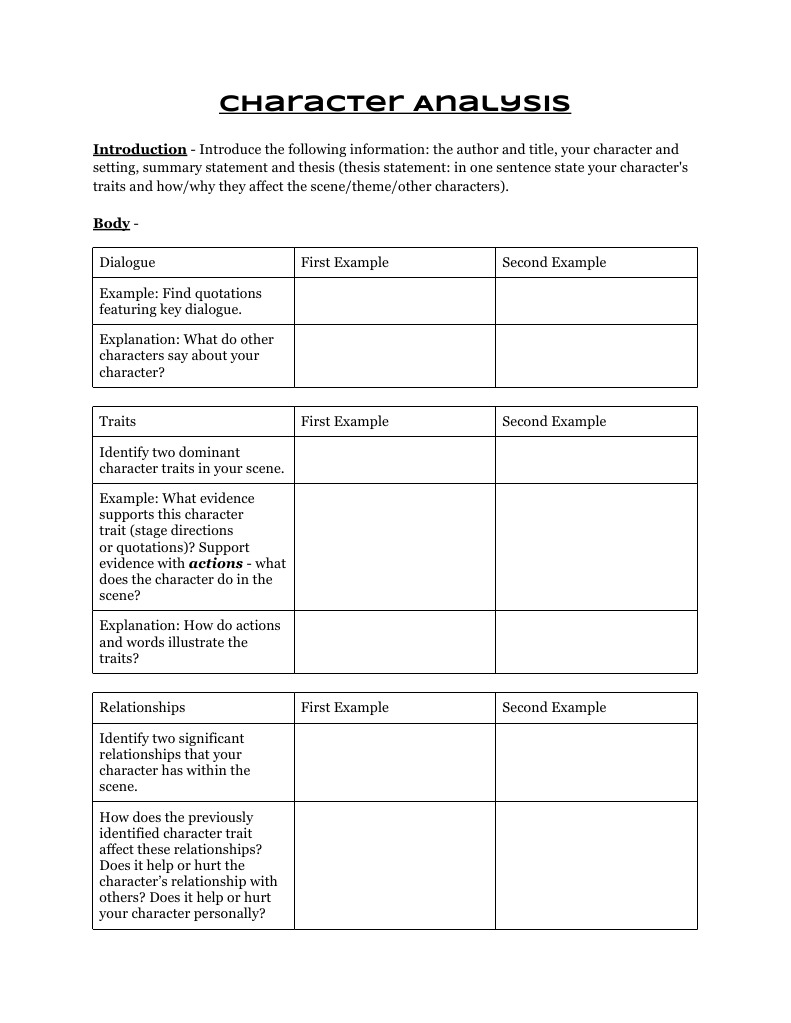 Characteranalysis | PDF