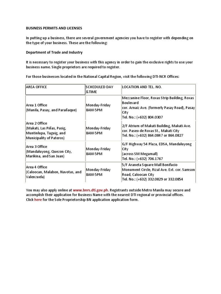 Business Permits & Licenses - DTI | Metro Manila | Makati