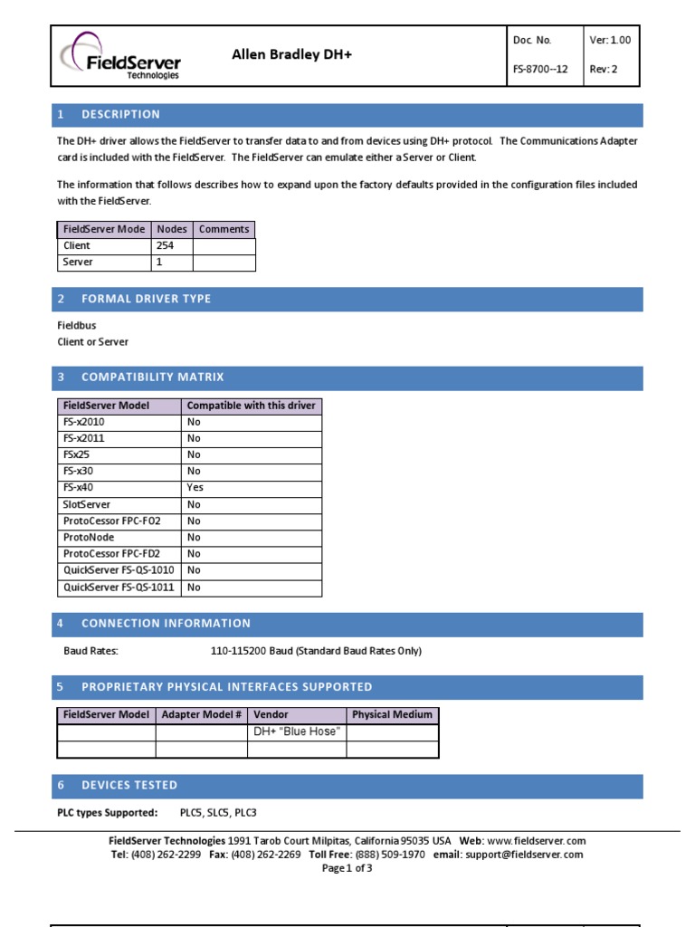 Allen Bradley DH+: Description | PDF | Device Driver | Electrical Connector