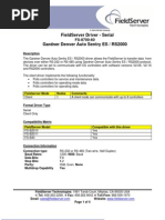 SPC Zones of Texas | PDF