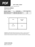 META Case Study | PDF
