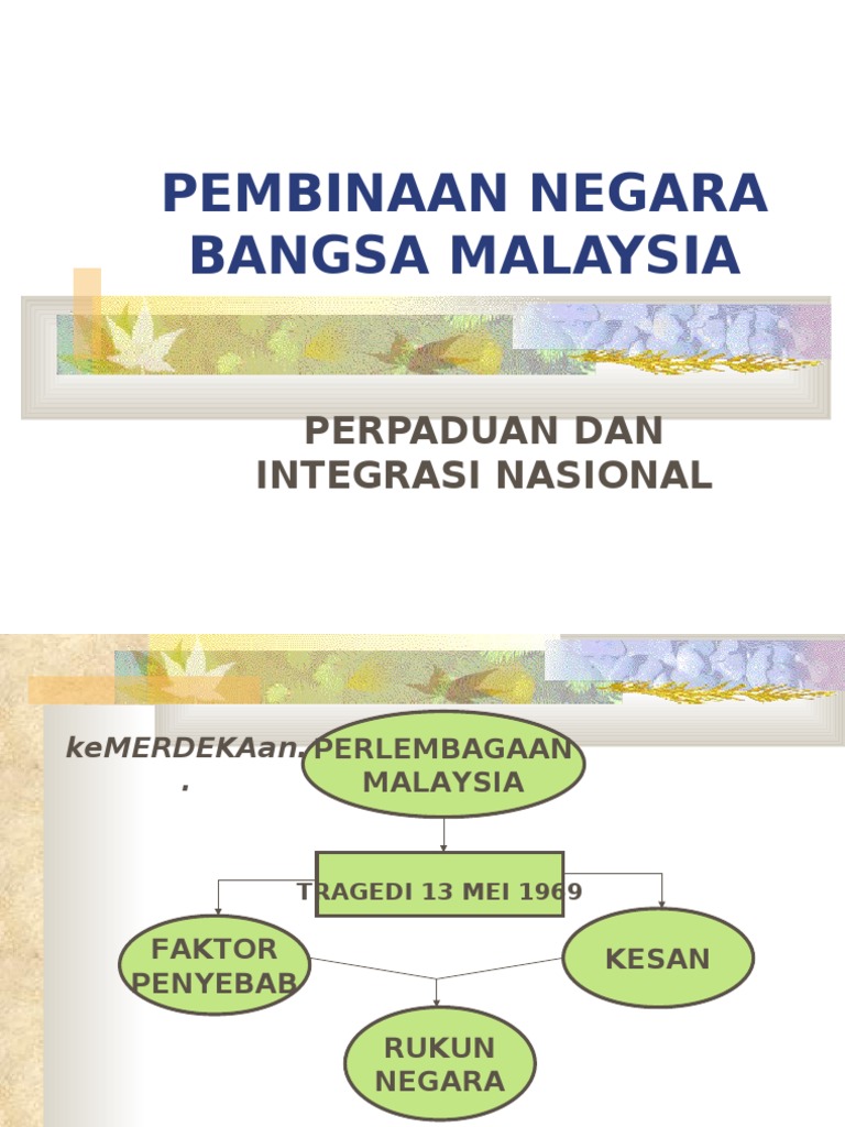 Perpaduan Dan Integrasi Nasional by Suhaila & Sonia | PDF