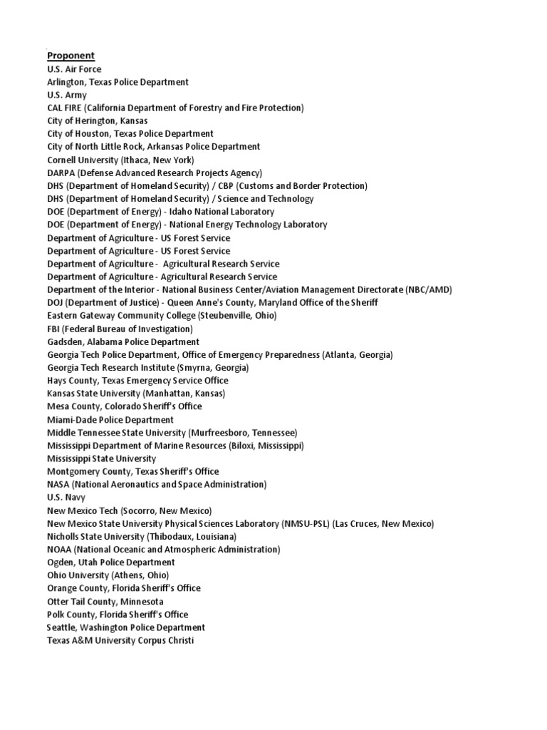 COA Sponsor List (As Released by FAA) | PDF | Aviation | Aeronautics