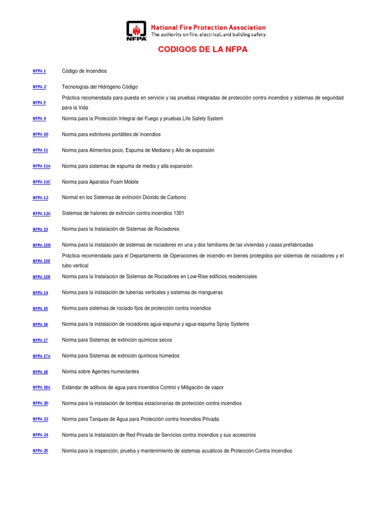 Codigos de La Nfpa 2012 | PDF | Fuego fatuo | Oxígeno