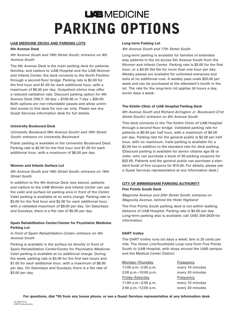 UAB Hospital Parking Options and Map | Hospital | Medicine