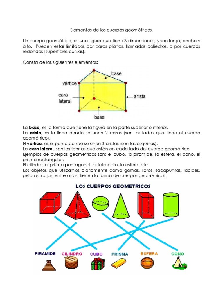Elementos de Los Cuerpos Geométricos | PDF | Euclides | Espacios ...