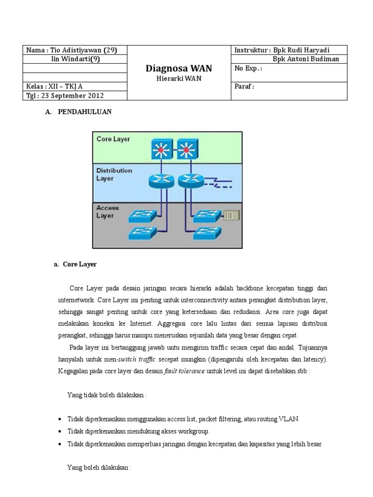 Laporan Hierarki WAN | PDF