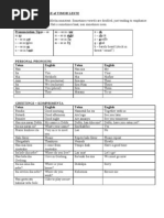 Tetun Kompletu | PDF | Phonology | Linguistics