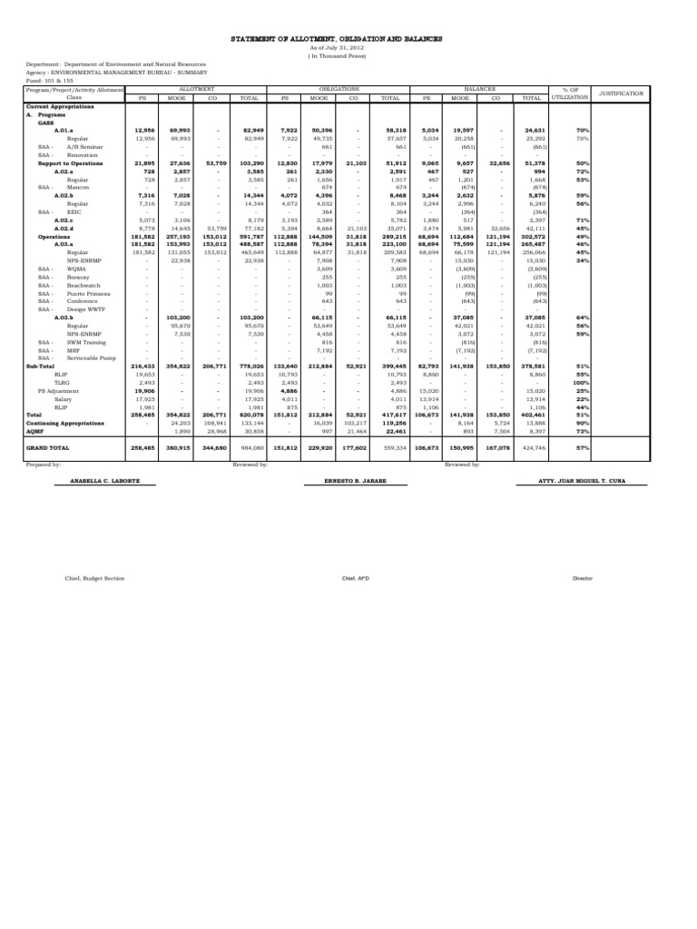 Saob Format New July | PDF | Passenger Rail Transport | Environmental ...