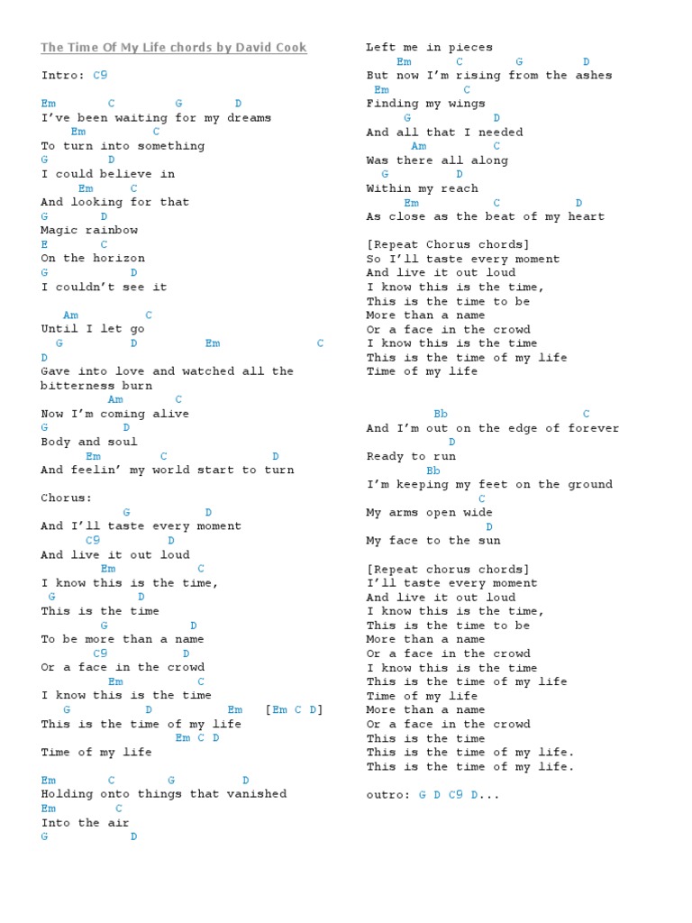 Terrified Guitar Chords