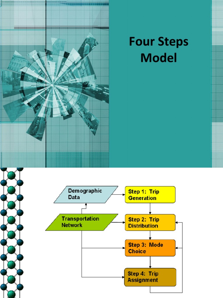 Four Steps Model | PDF | Teknologi & Rekayasa