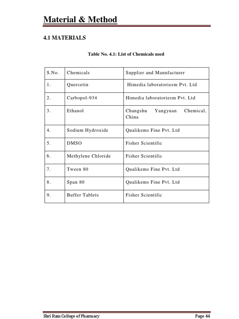 Material and Method | PDF | Density | Solubility