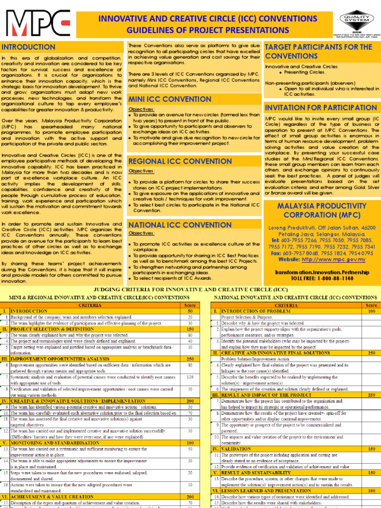 Judging Criteria | PDF | Innovation | Creativity