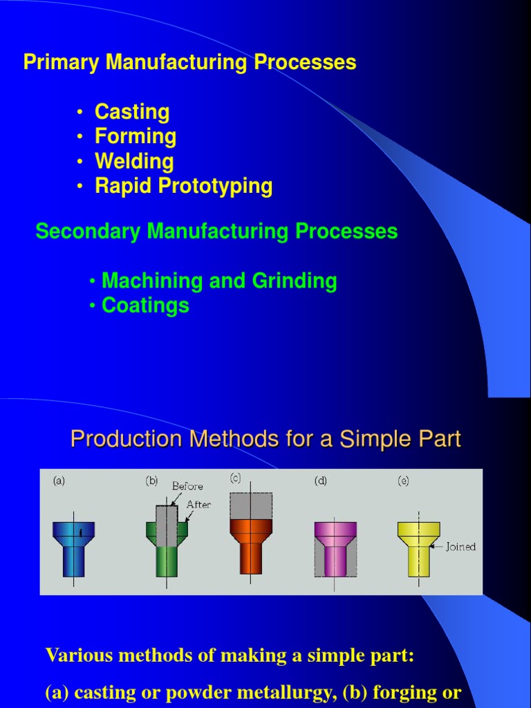 Primary and Secondary Manufacturing Processes | PDF
