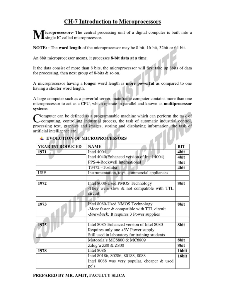 Chapter-7 Introduction To Microprocessors | PDF | Instruction Set | Central Processing Unit