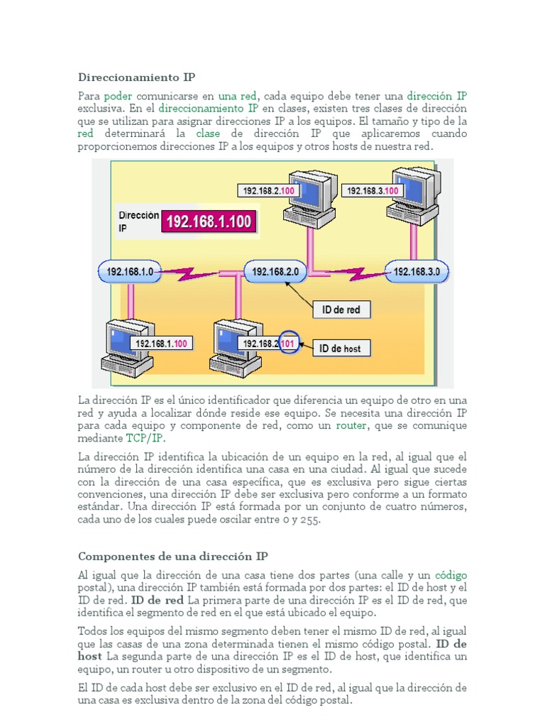 Direccionamiento IP | PDF | Dirección IP | Protocolos de internet