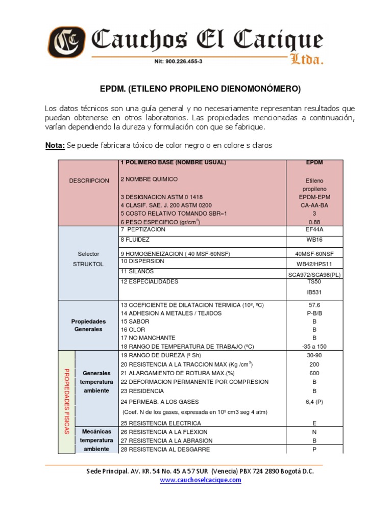 Ficha Tecnica Epdm... | PDF
