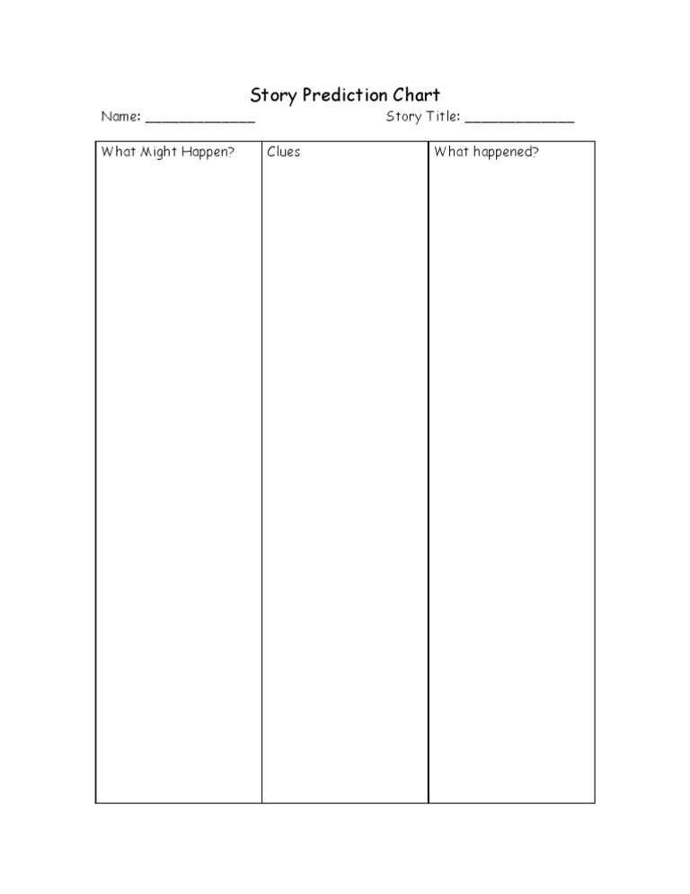 Story Prediction Chart Template | PDF