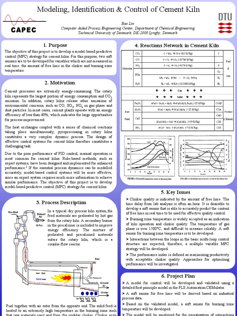 Modeling Identification and Control Od Cement Kiln | PDF | Cement | Chemistry