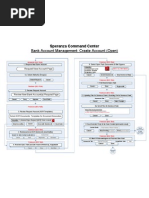 Control Desk Manual | PDF | Matlab | Menu (Computing)